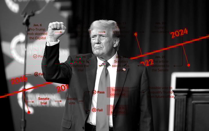 Current Affairs | Culture & Politics | Stephen Prager