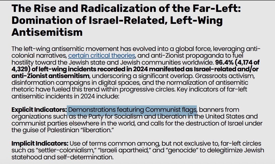 A Dark Money Network is Recruiting U.S. Mayors to Criminalize Pro ...