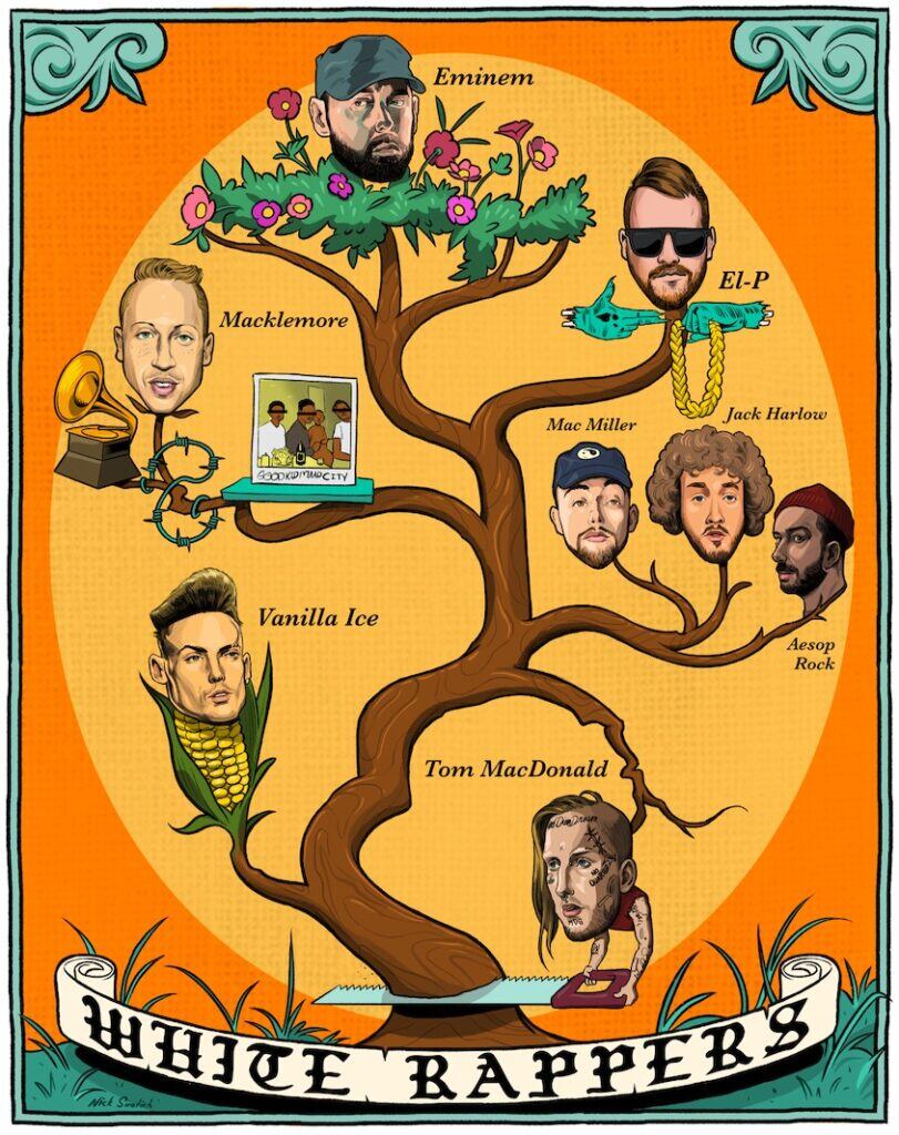 A Brief Cultural History of the White Rapper