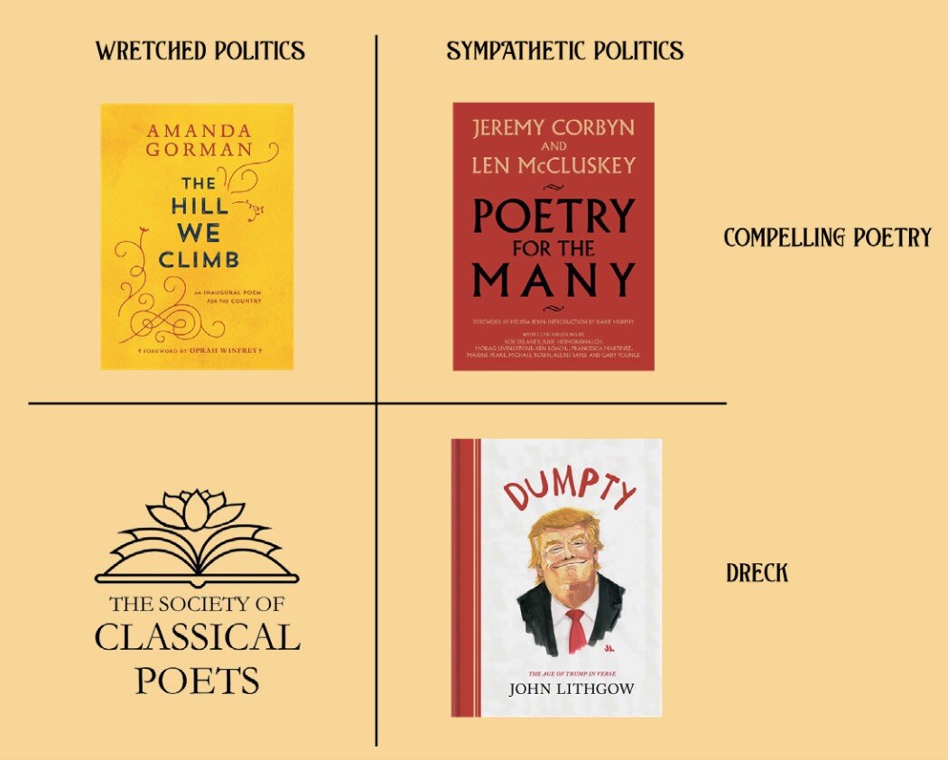 How to Write a Good Political Poem