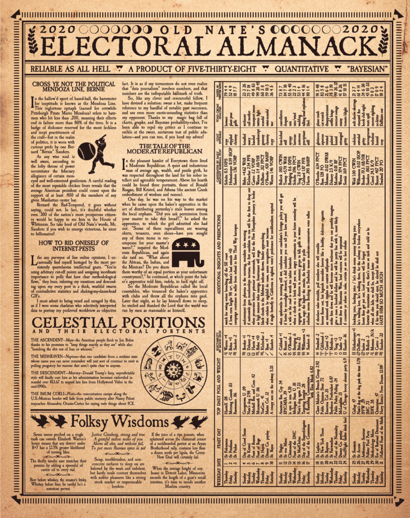 Why You Should Never, Ever Listen To Nate Silver