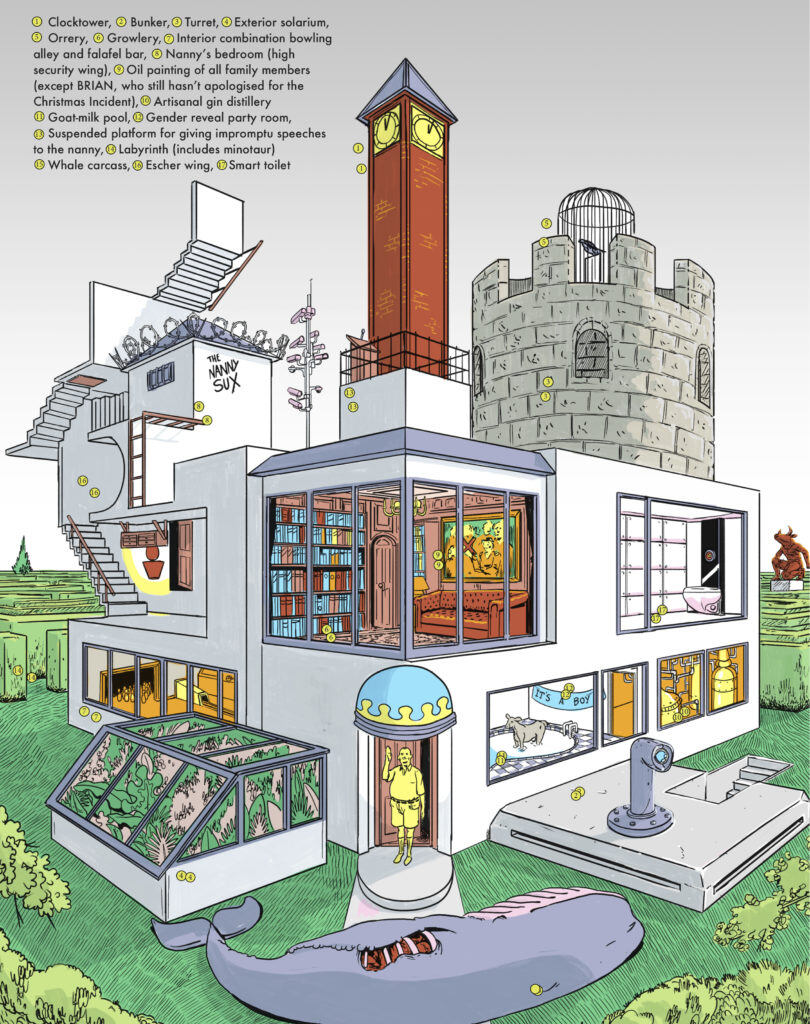 Jacuzzis in the Battlements: A Peek Into The Fantasy World of Grand Designs