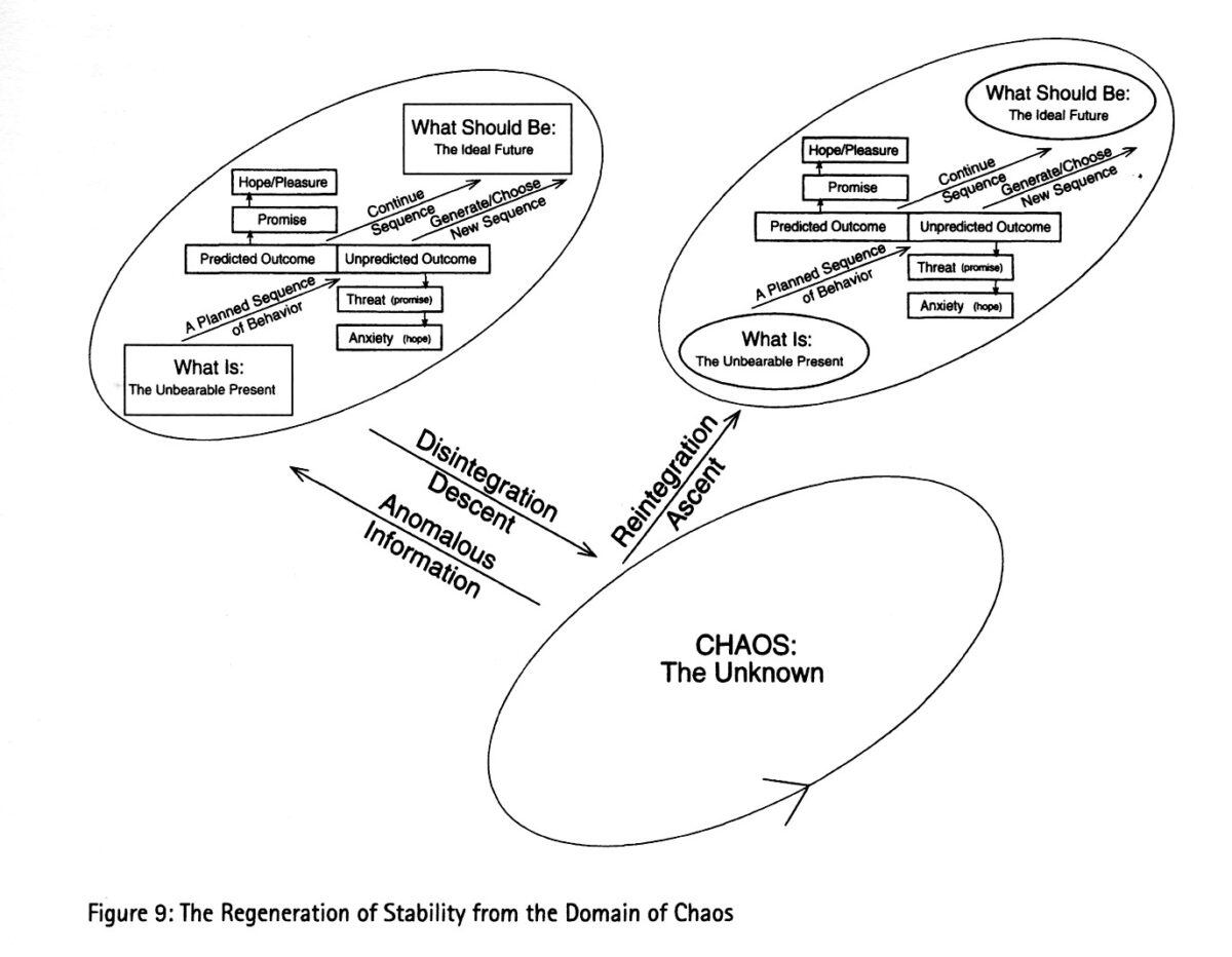 The Intellectual We Deserve