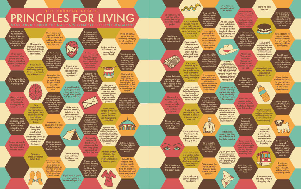 The Current Affairs Principles Of Living
