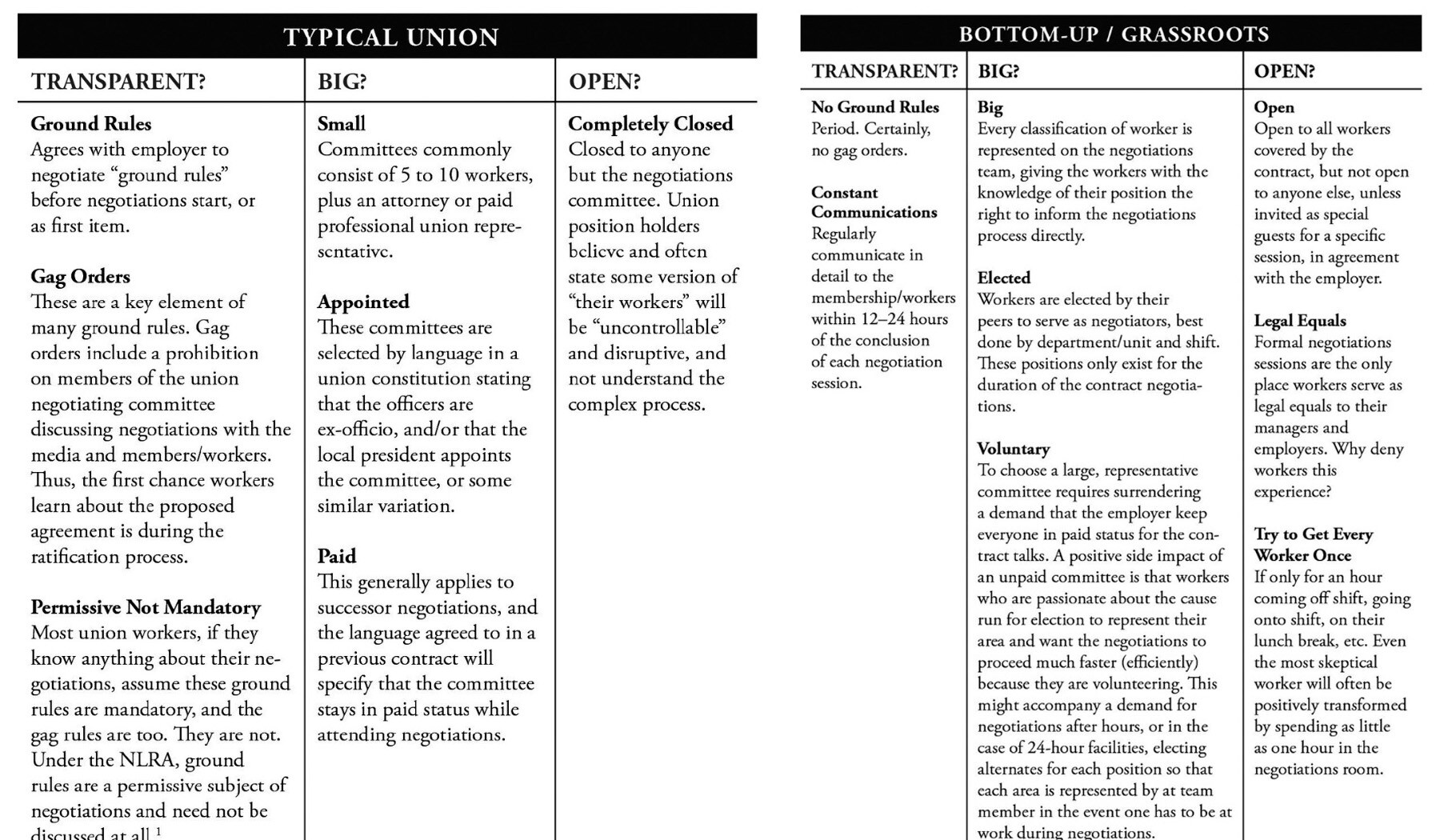 What Jane McAlevey Has Taught Us